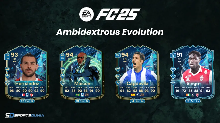 FC 25 Ambidextrous Evolution: Best Players, All Upgrades & More